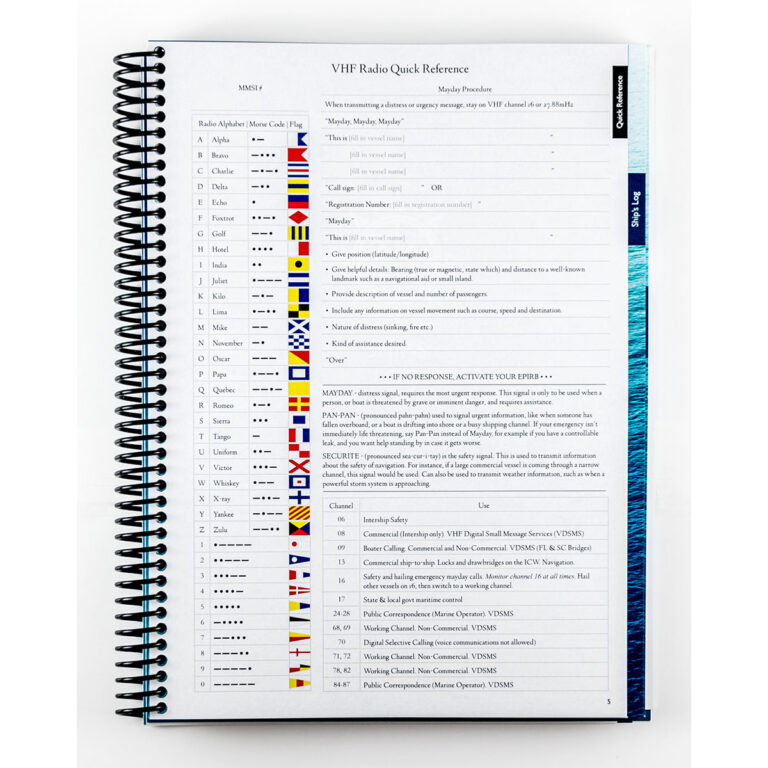 Comprehensive Ship's Log ⋆ Star Stuff Books